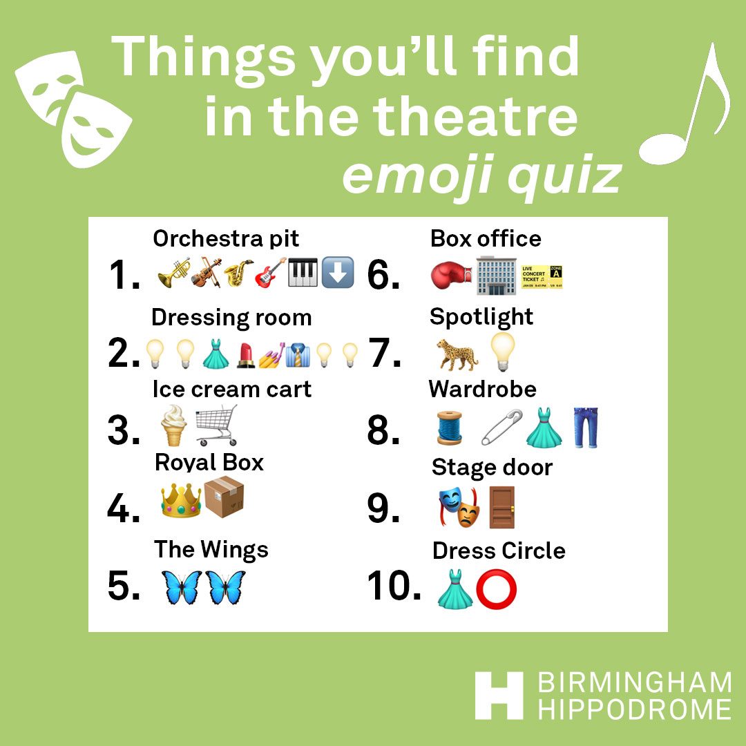 Emoji Quizzes – Answers – Birmingham Hippodrome