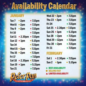 Peter Pan – Birmingham Hippodrome